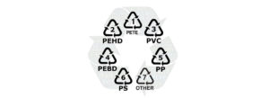 Decoding Plastic